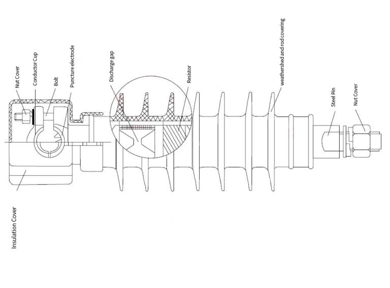 Lightning Protection Composite Insulator