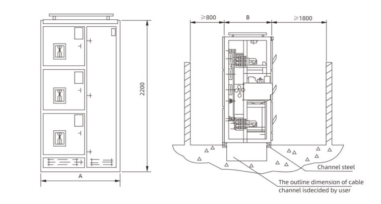 GCS/MNS Low-voltage Withdrawable Electrical Switchgear